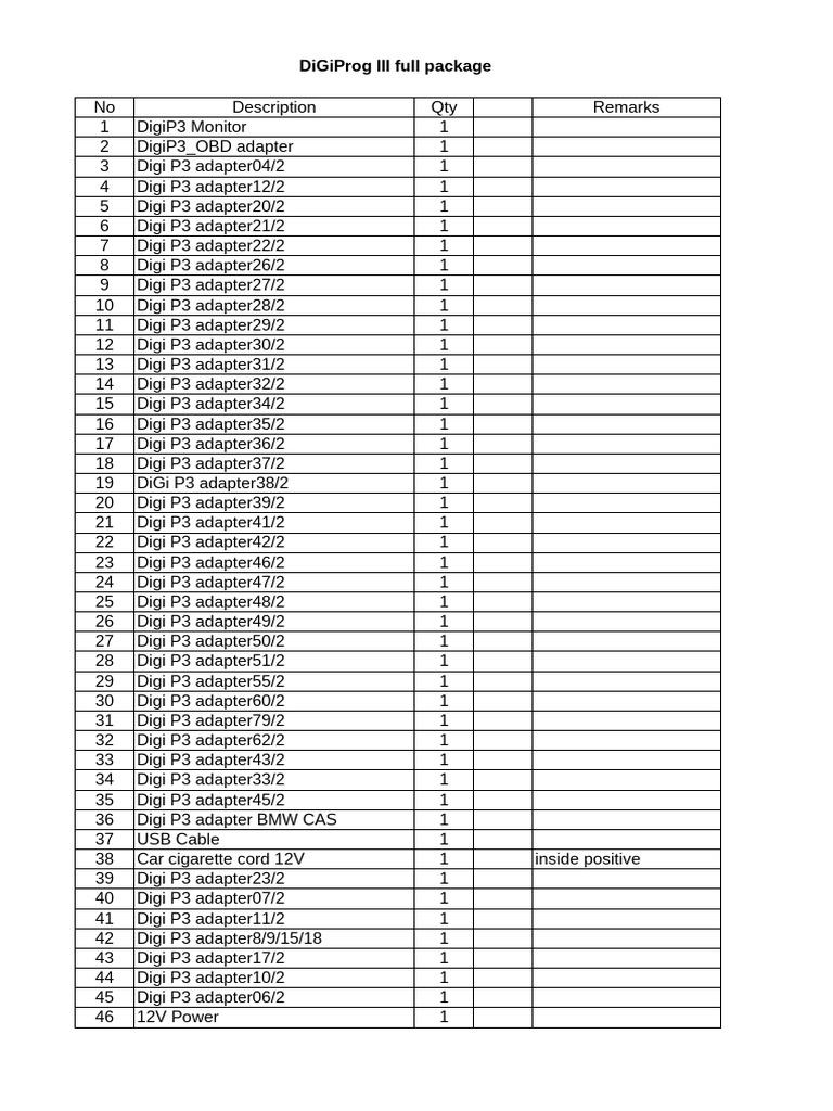 DIGIPROG3 Package Contents | PDF