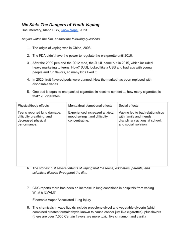 Youth Vaping: Risks and Realities | PDF