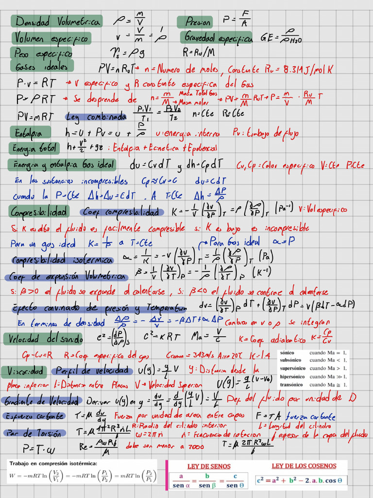 Preparcial 1 - 250521 - 125400 | PDF