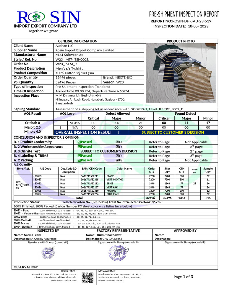 Psi Report Sty. w23 - MTP - Tsh0005 | PDF | Seam (Sewing) | Clothing