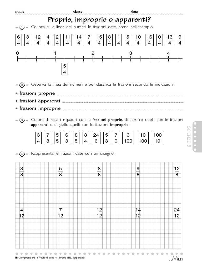 Scuola Elementare - FRazioni Proprie Improprie Apparenti | PDF
