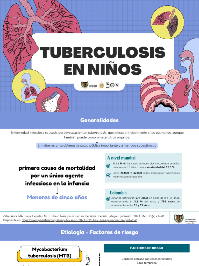Tuberculosis en Niños: Riesgos y Diagnóstico | PDF | Tuberculosis ...