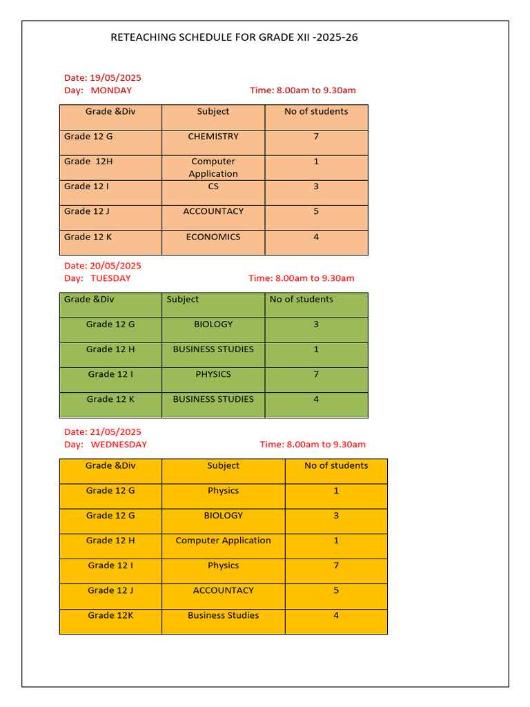 Grade XII Reteaching Schedule 2025-26 | PDF
