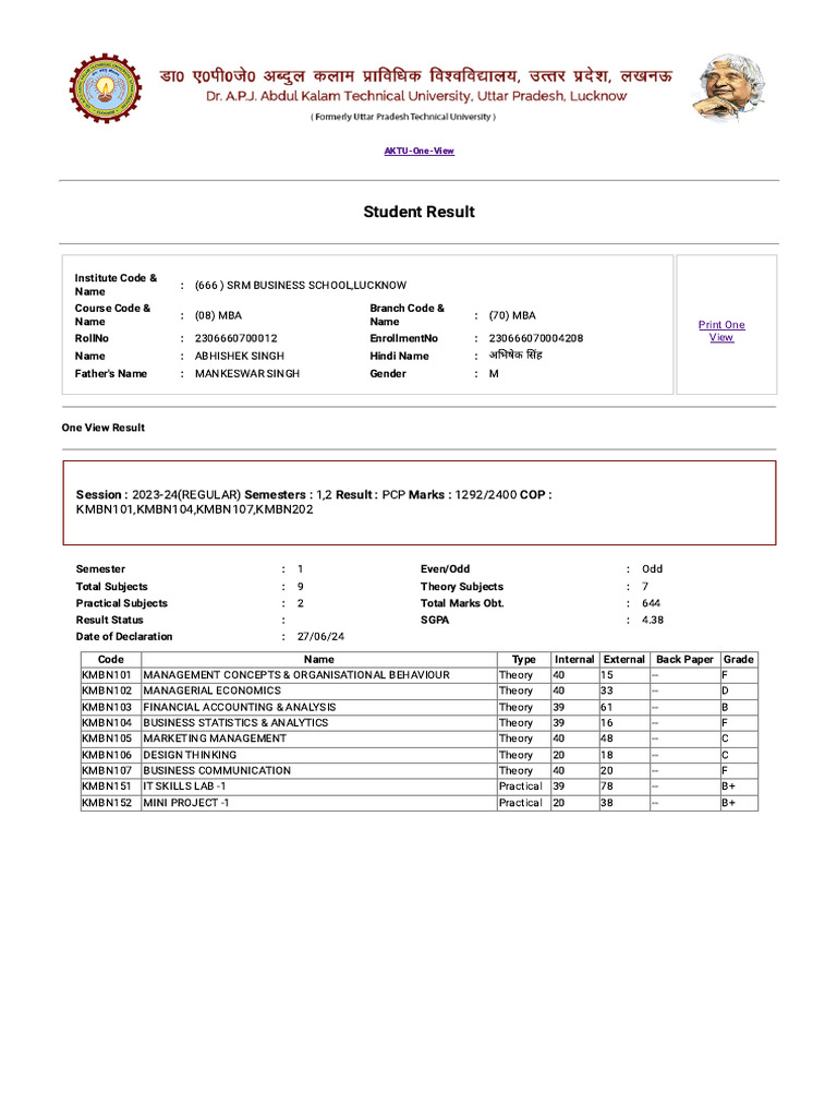 MBA Student Results Overview 2023-25 | PDF | Business Economics | Economies