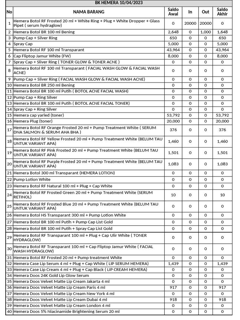 IN OUT Daily BK Animate & Hemera | PDF | Integumentary System | Skin
