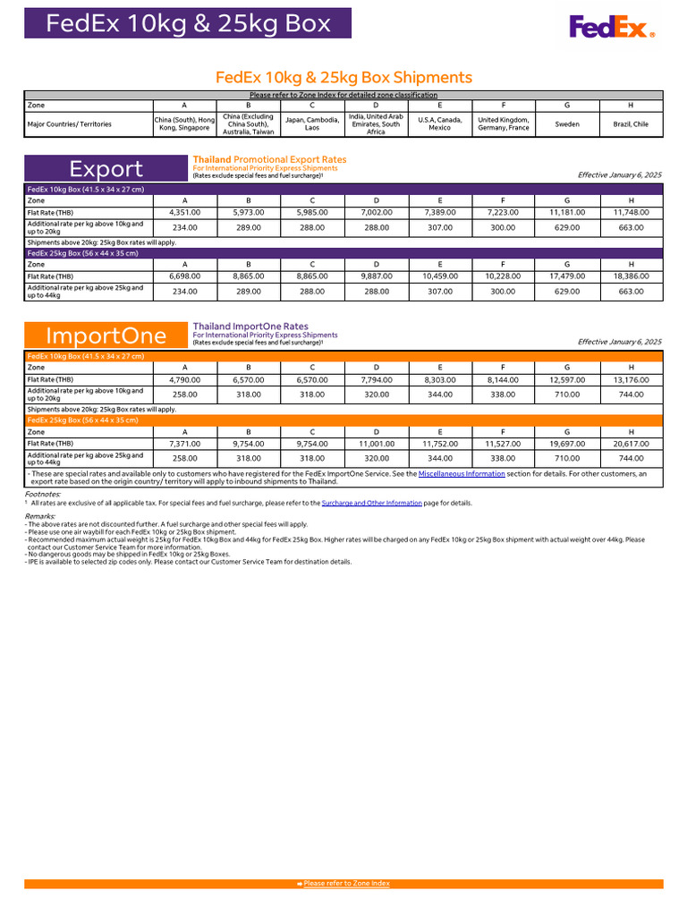 Fedex Rates Box en TH 2025 | PDF | Fee