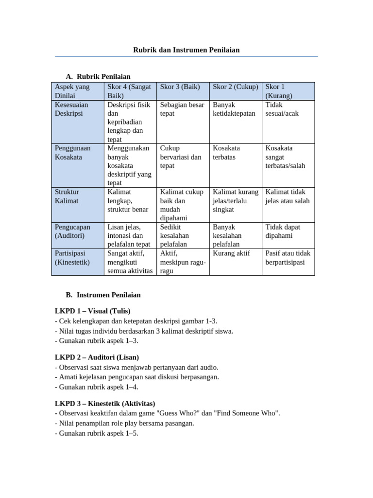Rubrik_dan_Instrument_Penilaian_LKPD | PDF