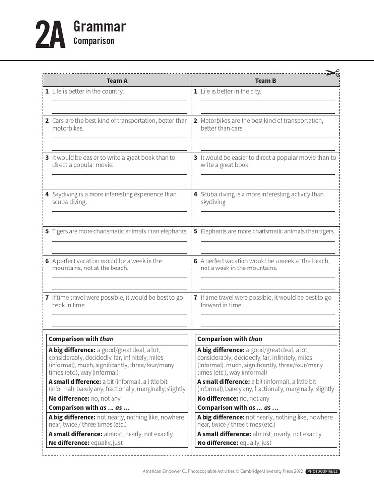 American Empower Advanced Photocopiable - Unit 2 | PDF | Linguistics