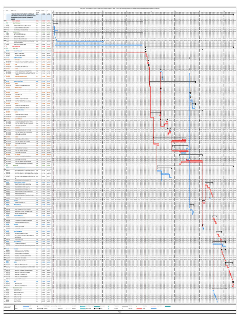 GANTT CONSOLIDADO - MPP | PDF | Materiales | Ingeniería de Edificación
