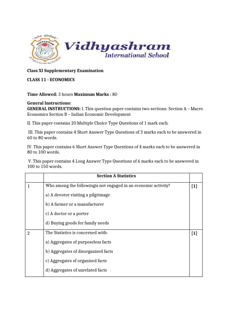 Class 11 Eco Supplementary Exam 25-26 | PDF | Demand | Elasticity ...