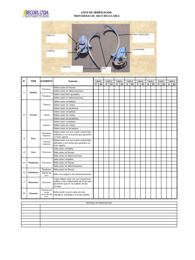 003lista Verificacion EPP Ciclo 3 | PDF | Tornillo | Bienes manufacturados