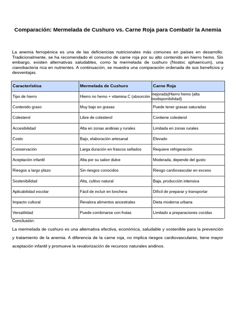 Comparacion | PDF