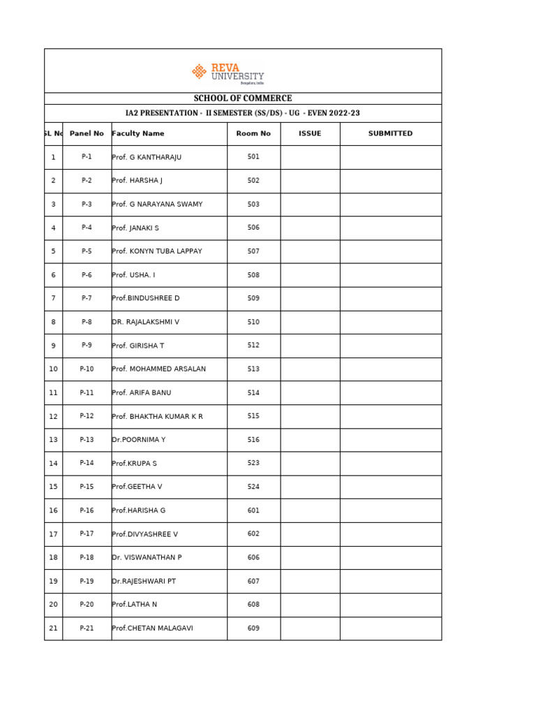 IA2 Presentation Schedule - BCom II Sem 2023 | PDF | Educational Stages ...