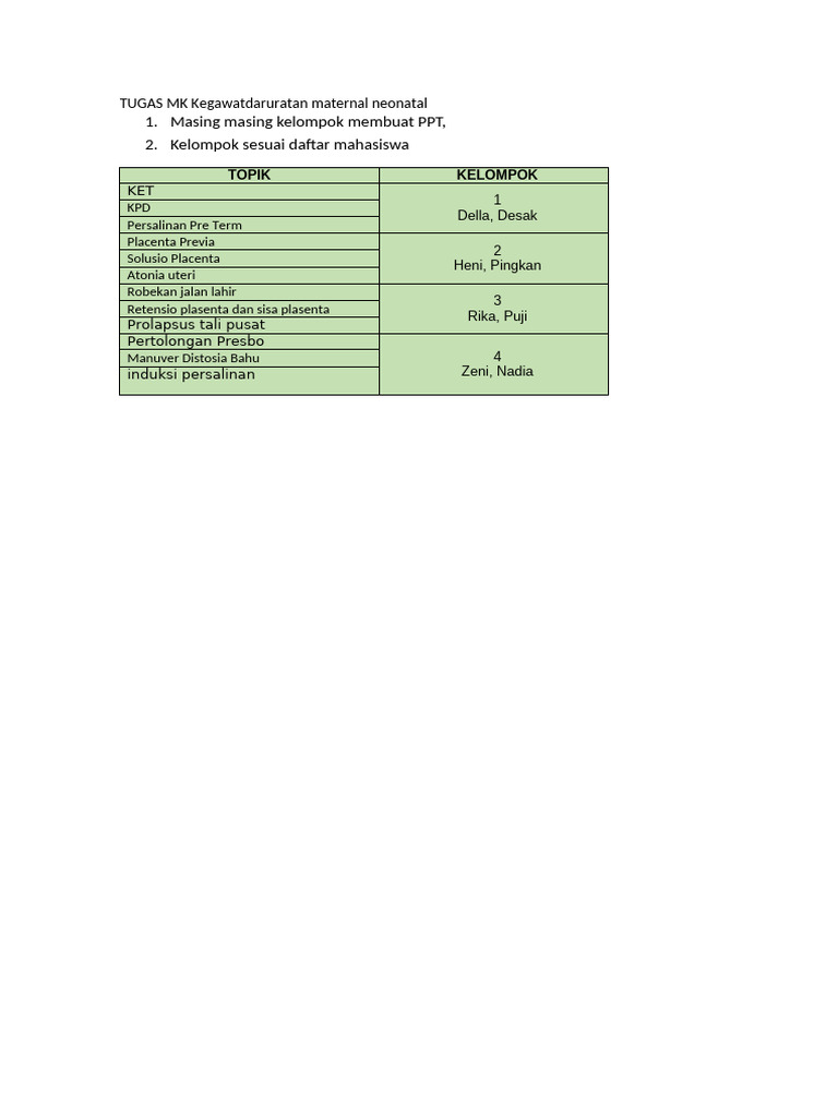 Tugas MK Gadar Maternal Neonatal 21 Mei 2025 | PDF
