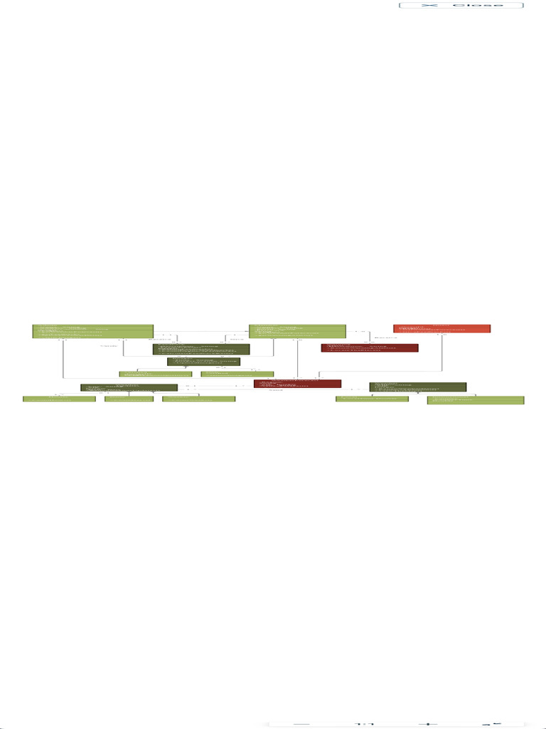 Online Weather Forecast System Creately | PDF | Microsoft Power Point ...