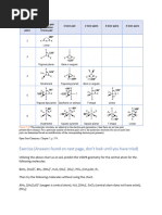 VSEPR CheatSheet | PDF