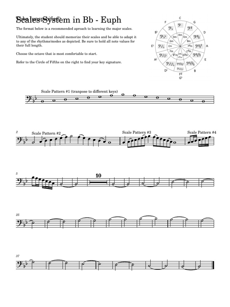Scales System in Bb Euph | PDF
