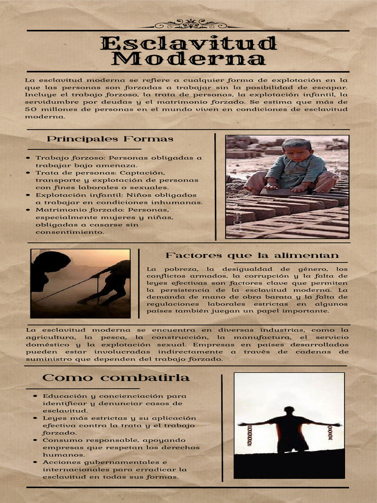 Infografía Esclavitud Moderna | PDF