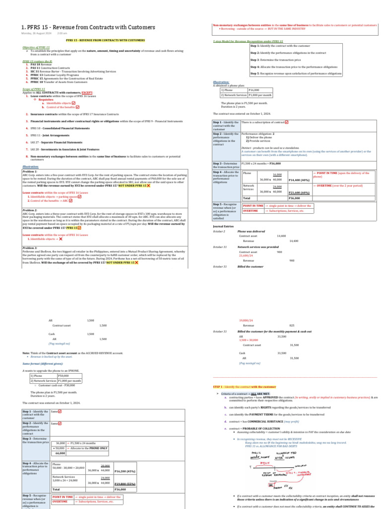 PFRS 15 - Revenue From Contracts With Customers | PDF | Prices ...