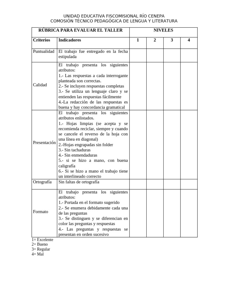 Rúbrica para Evaluar Un Taller | PDF