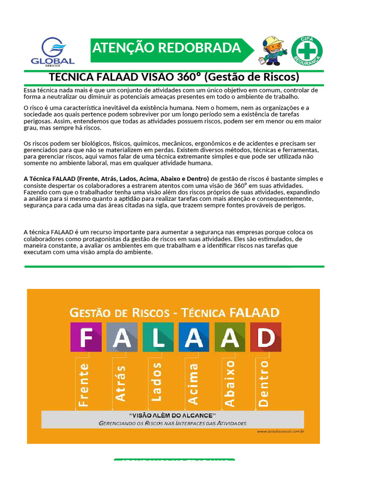 Técnica Falaad | PDF