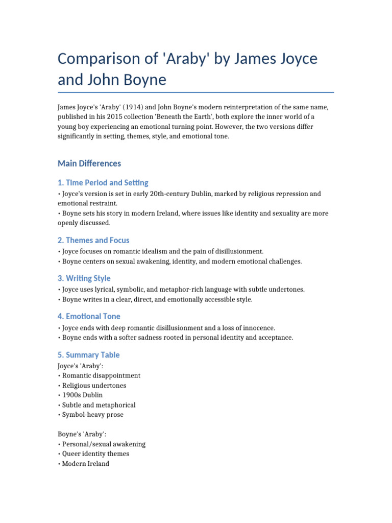 Araby Comparison Joyce Boyne | PDF