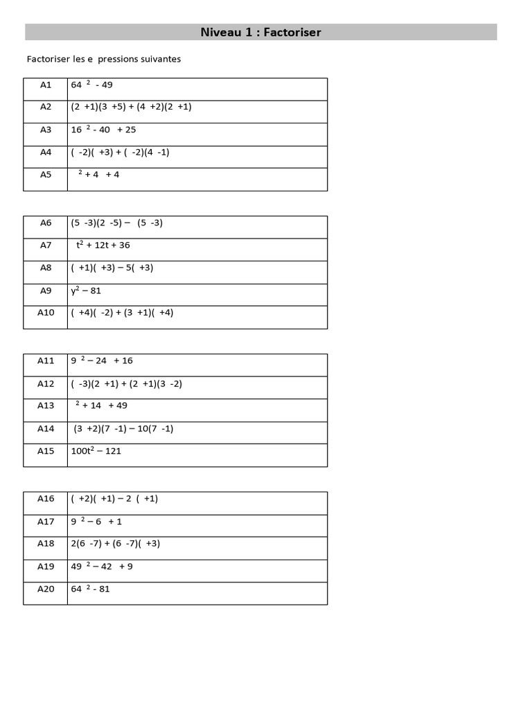Factoriser Niveau 1 | PDF