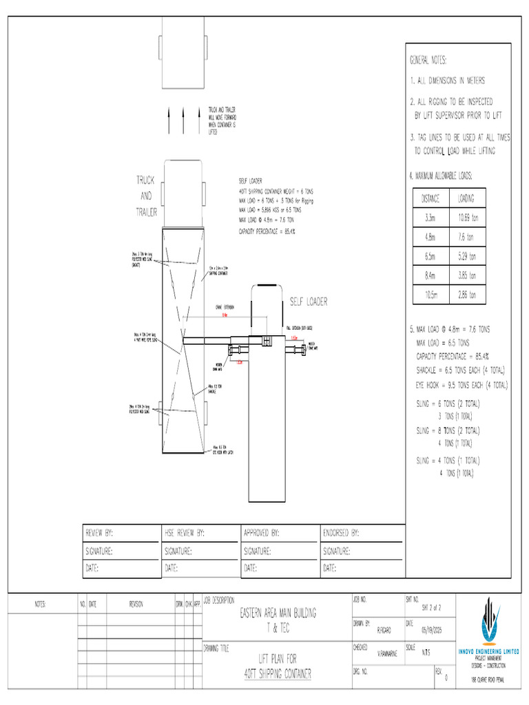 Lift Plan - 40ft Container Plot | PDF