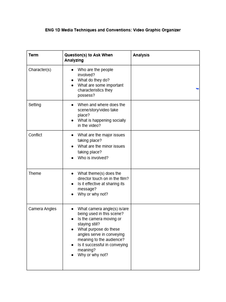 ENG 1D Media Techniques and Conventions: Video Graphic Organizer | PDF