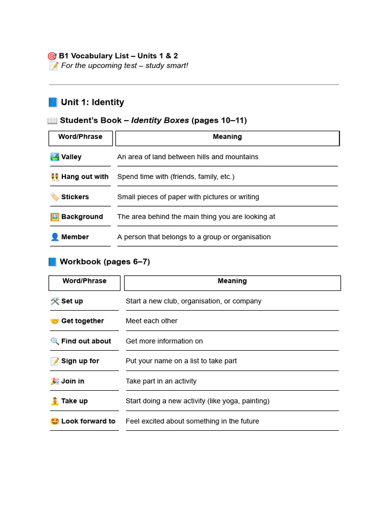 B1 Vocabulary List for Units 1 & 2 | PDF