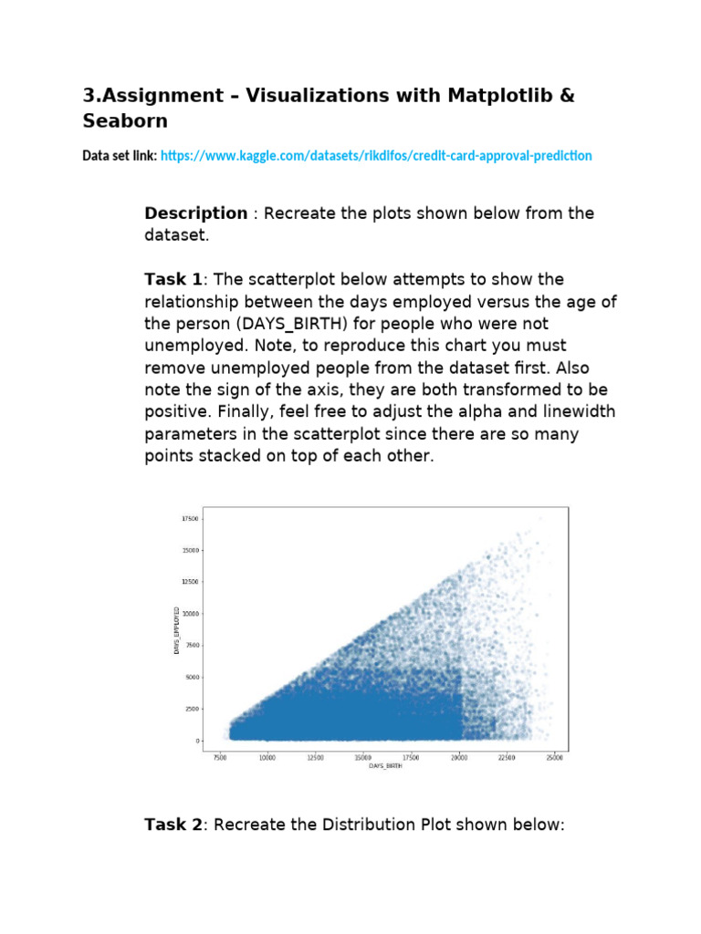Seaborn Assignment | PDF