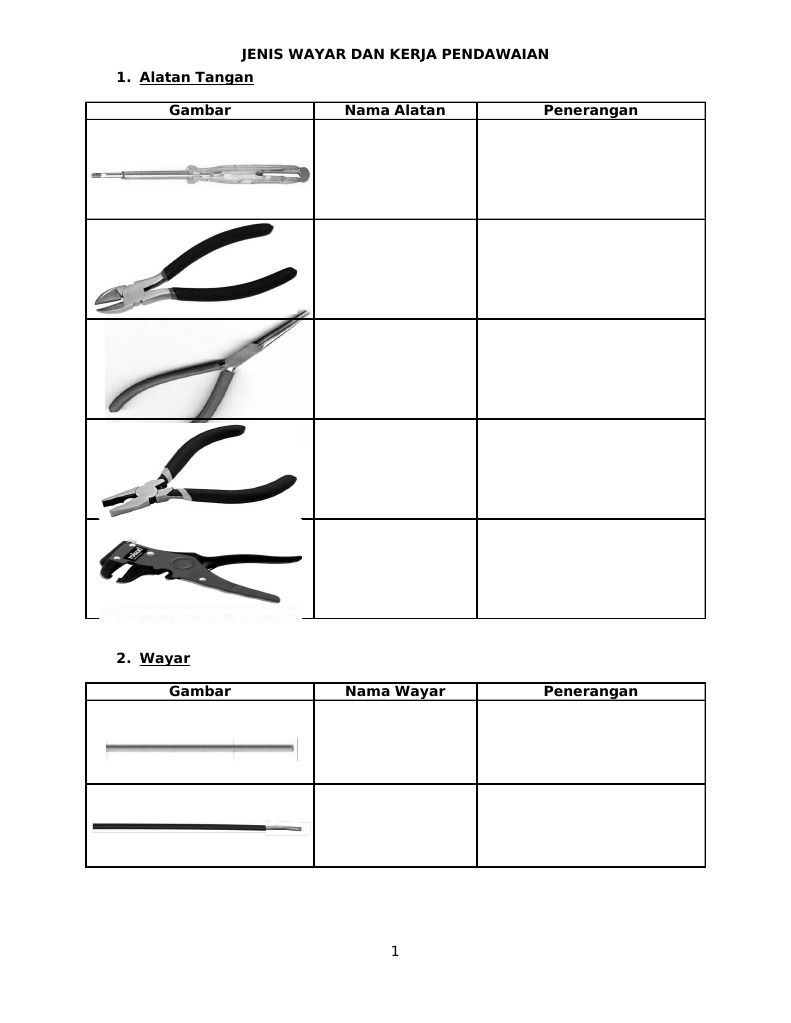 Bab 3 Elektrik (Jenis Wayar & Kerja Pendawaian) | PDF