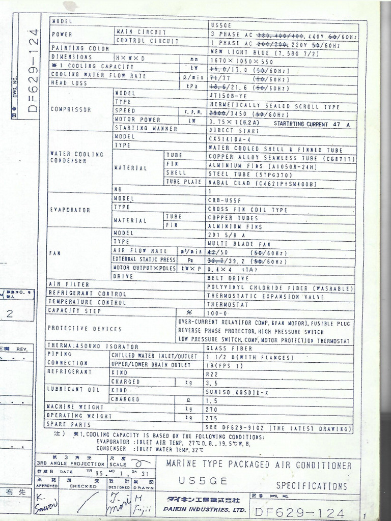 Ecr Ac Sep 2024 | PDF