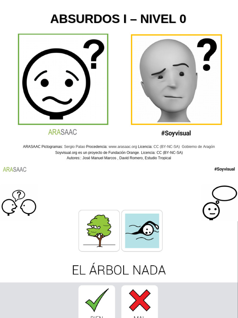 Absurdos I ARASAAC | PDF