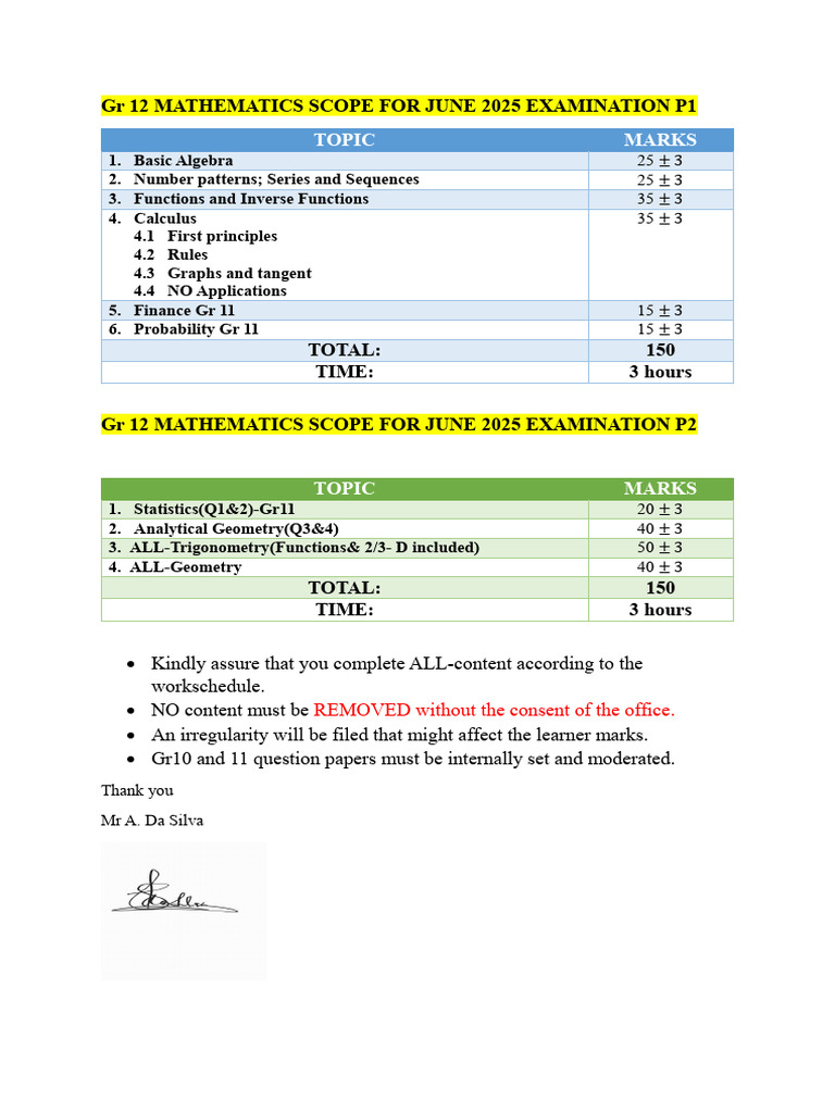 Gr 12 MATHEMATICS SCOPE FOR JUNE 2025 EXAMINATION P1&2 | PDF