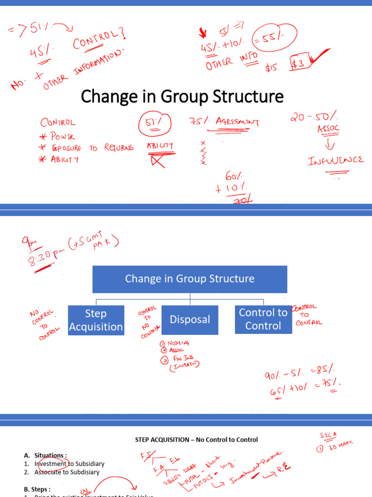 Change in Group Structure LIVE | PDF | Goodwill (Accounting) | Equity ...