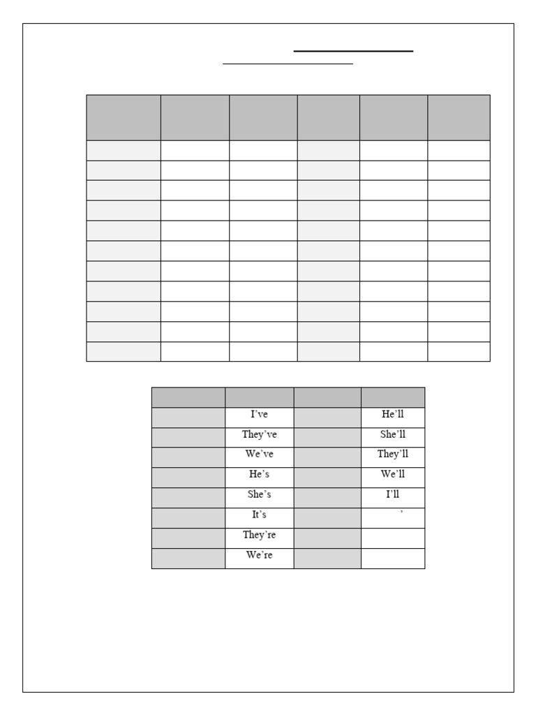 Grade 2 English Revision Worksheets | PDF
