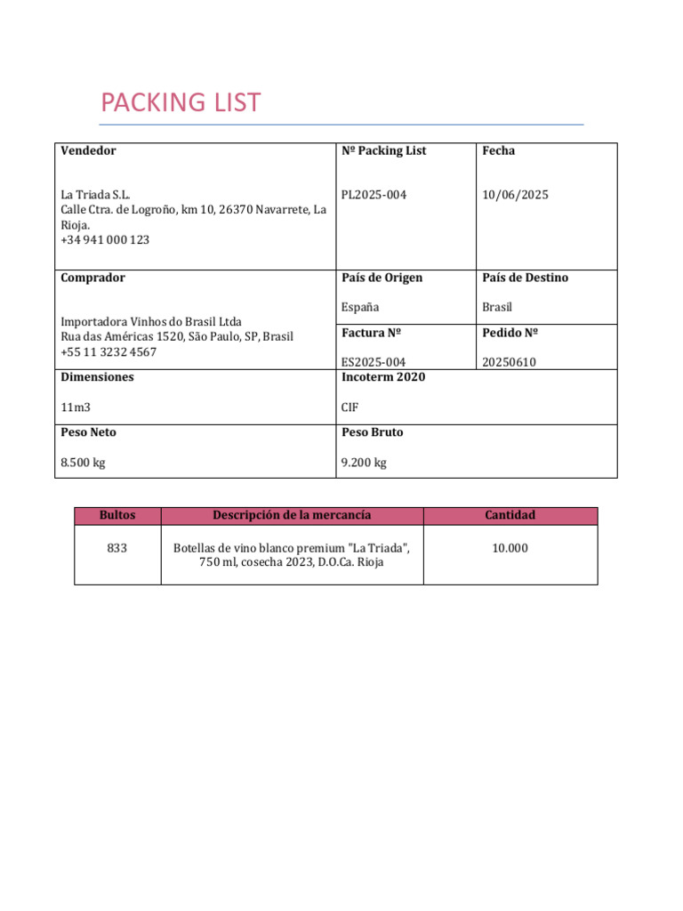 Packing List | PDF