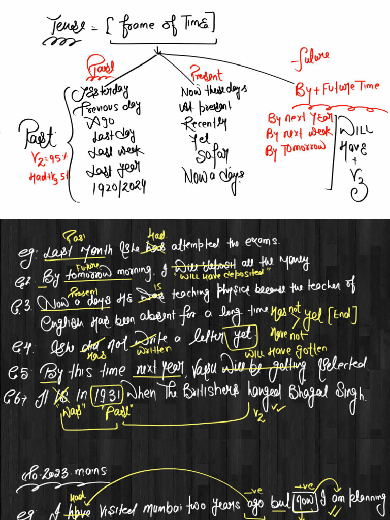 Eng - 18 Feb - Class PNG - 490018 - Crwill | PDF