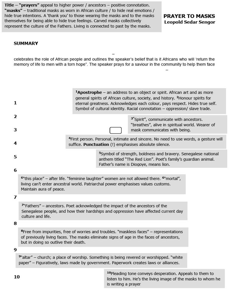 PRAYER TO MASKS whatsapp | PDF | Mask | Prayer