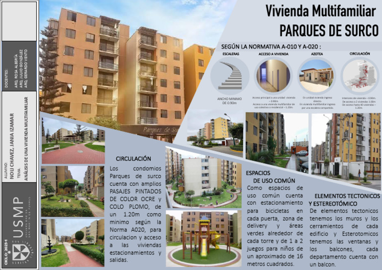 Análisis de Una Vivienda Multifamiliar | PDF | Alojamiento | Edificios residenciales