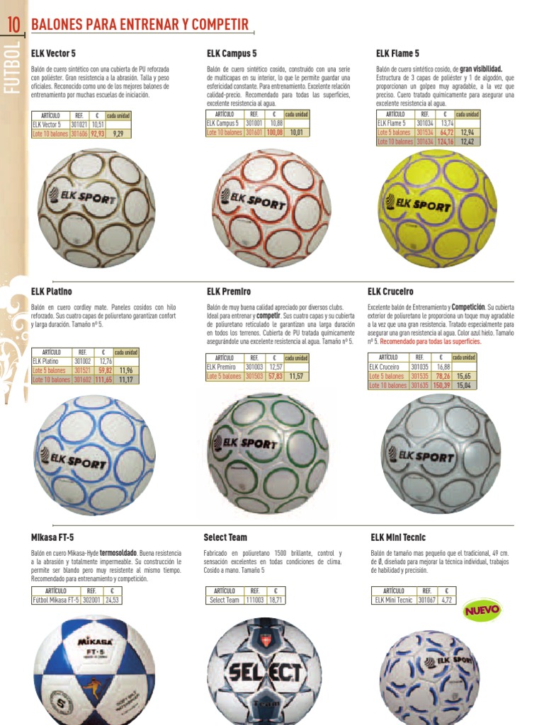 Medidas y tipos de balones de futsal | PDF | Pelota | Asociación de Futbol