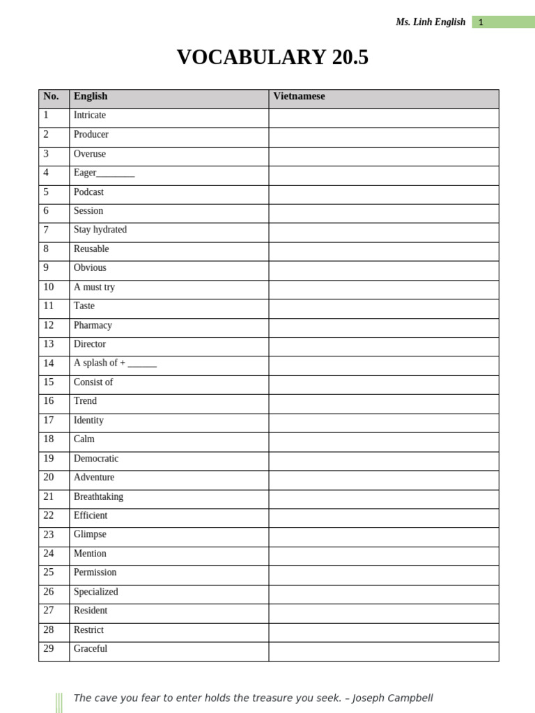 Vocabulary 20.5 | PDF