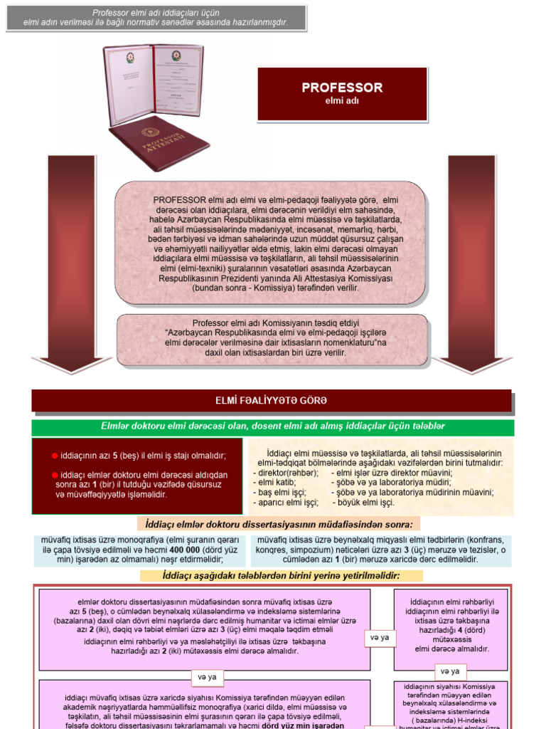 PROFESSOR - Yekun (4) 1213 | PDF