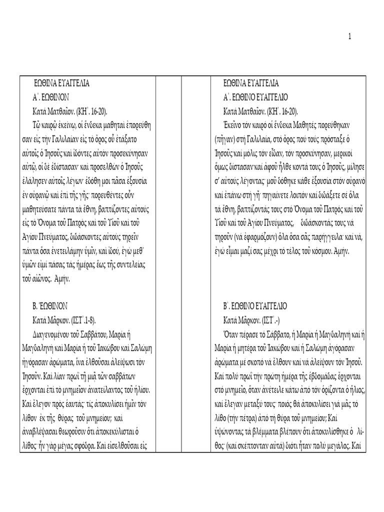Ee Eyaggel | PDF