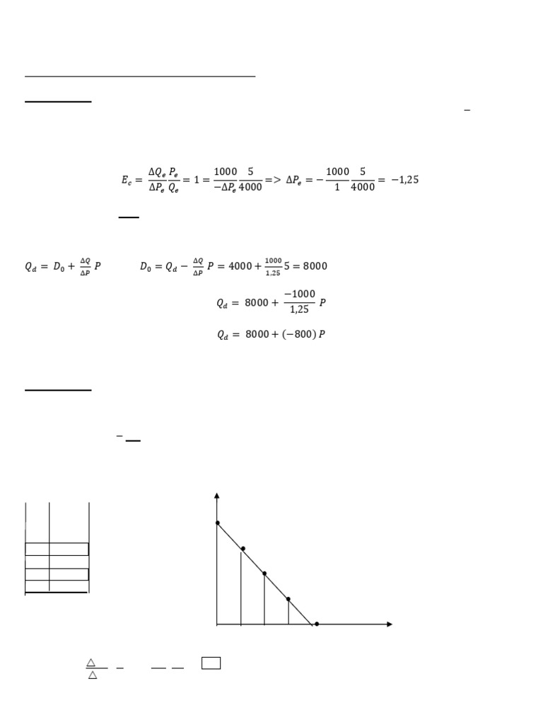 Ejercicios Complementarios - Con Solución | PDF | Monopolio | Elasticidad (economía)