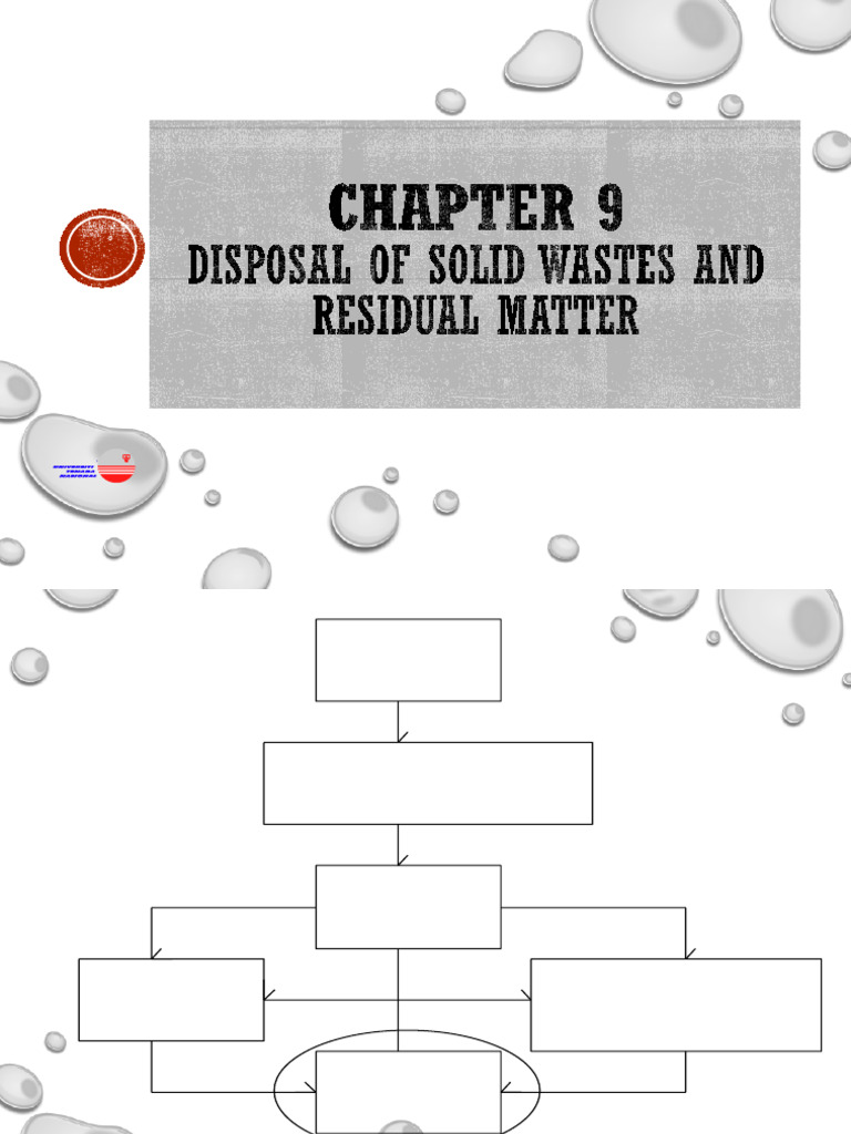 Solid Waste Disposal Methods Overview | PDF | Municipal Solid Waste ...
