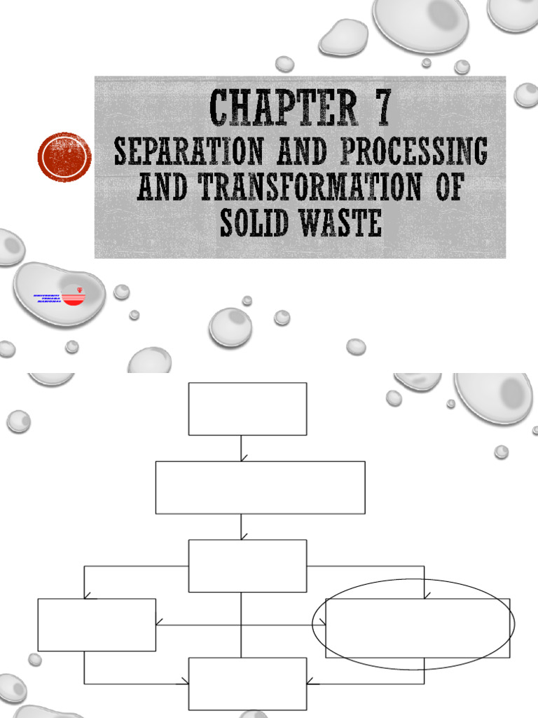 Solid Waste Management Chapter 7 Separation and Processing and Transformation of Solid Waste ...