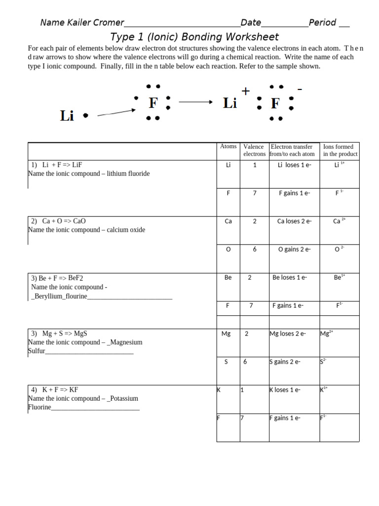 (Ionic Bonding Practice) Ionic Bonding Practice | PDF | Chemical ...