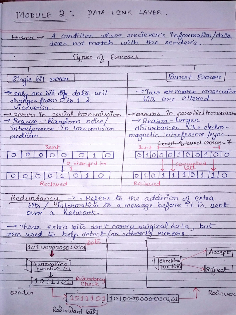 Module 2 - Networking - PT 1 (Data Link Later) | PDF